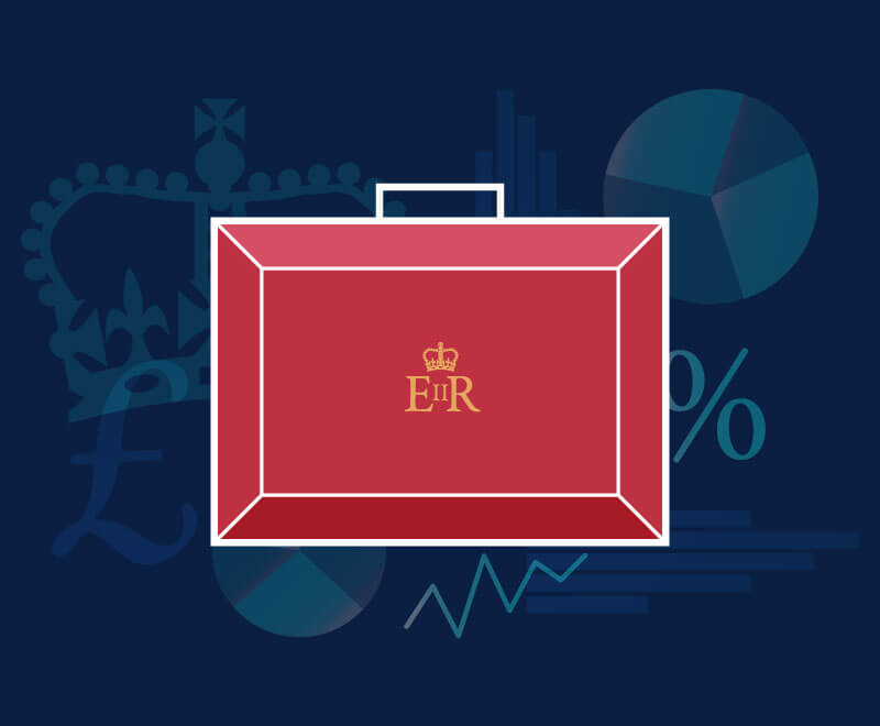 5 Lessons Learned from Budget 2020 | Pagefield